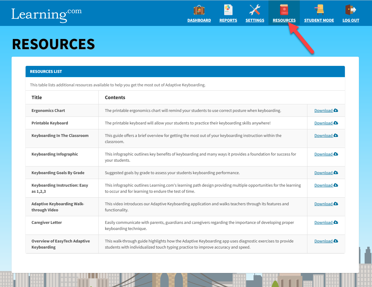 Adaptive Keyboarding dashboard and resources